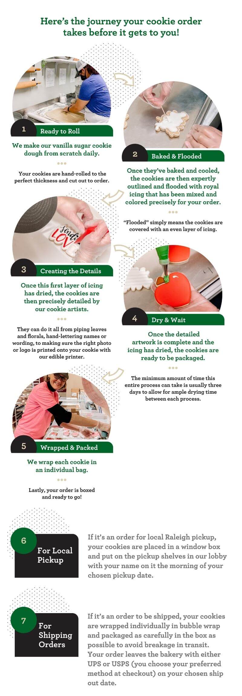 Baby Announcement | Custom Cookies | Snuggle Bunny – Southern Sugar Bakery