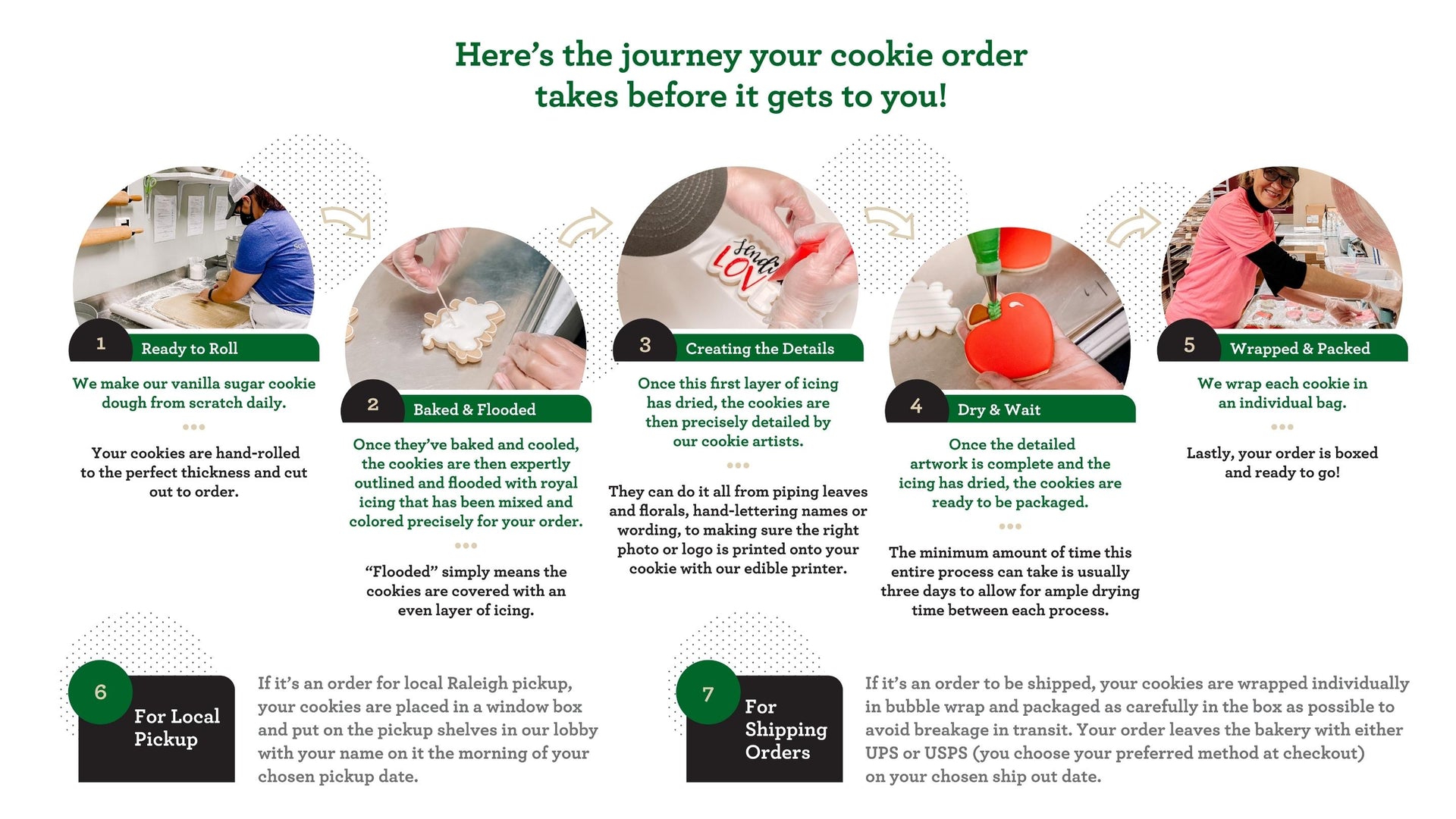 Baby Announcement | Custom Cookies | Snuggle Bunny – Southern Sugar Bakery